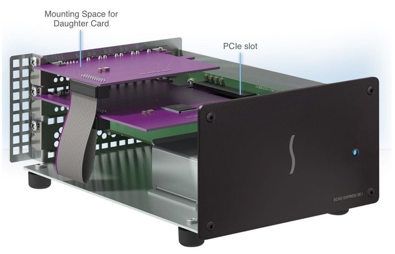 Sonnet Echo Express SE I Thunderbolt 3